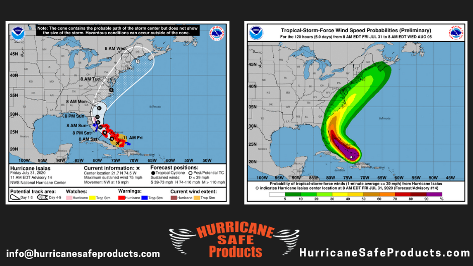 A hurricane in the Atlantic